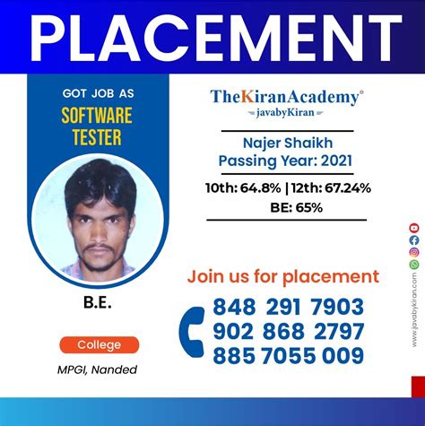 Softwaredeveloper Programming Coding Developer Softwareengineer