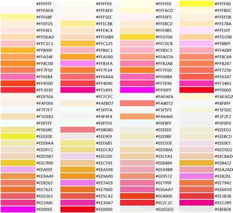 颜色查找表计算机图形学如何使用颜色查找表 Csdn博客