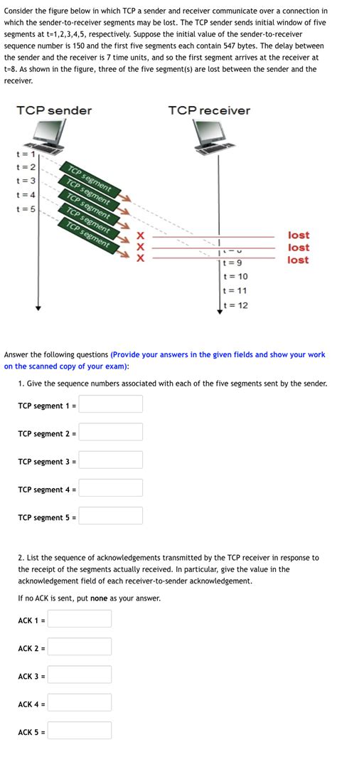 Solved Consider The Figure Below In Which Tcp A Sender And
