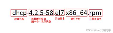 rpm（红帽软件包管理器）详解 red hat package manager csdn博客