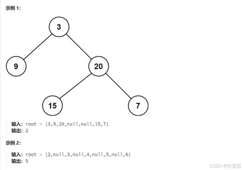111 二叉树的最小深度 Csdn博客