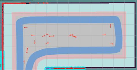 Contour Line Planner Issue Ipa Ipa Coverage Planning Github