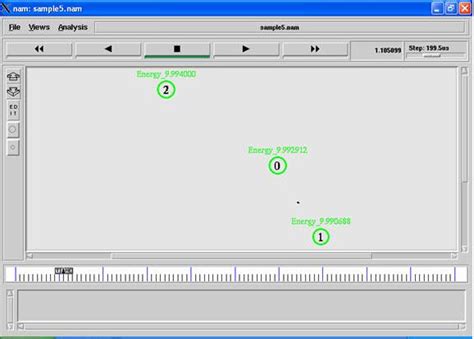 Ns2 Energy Model Creation For Manet In Ns2 S Logix