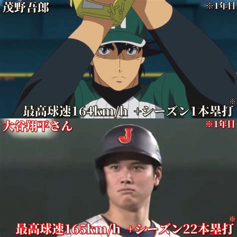 からあげさん On Twitter Rt Siroumaru96 設定が現実で追いついた・追い越されたキャラ