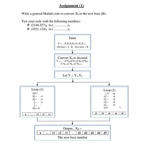 Solved Assignment 1 Write A General Matlab Code To Convert