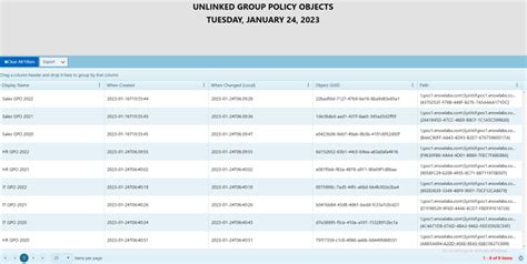 Best Active Directory Monitoring Tool The Things That Are Better Left Unspoken
