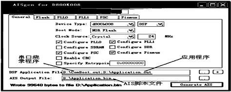 Two Stage Bootloader Serial Loading Self Starting Method Based On