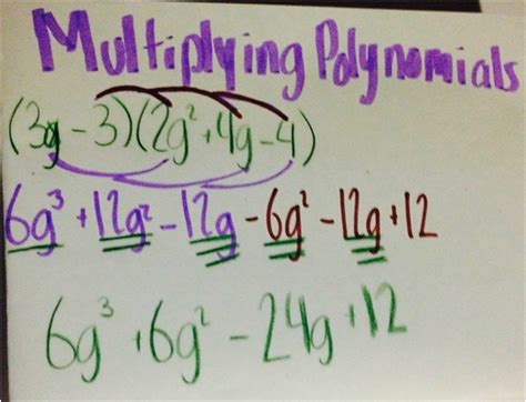 Polynomials Making Precalculus Fun
