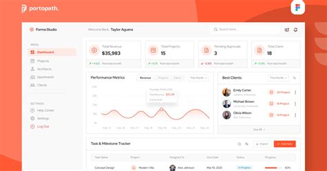 Architecture Agency Dashboard Ux And Ui Kits Ft Business And Landing Envato