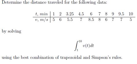 Numerical Methods Composite Rule Of Newton Cotes Simpson Trapzoid