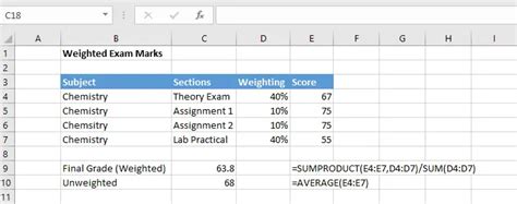 Formula Friday Full Marks Calculating Weighted Exam Percentages For The Final Grade How