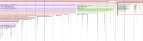 Regression In Non Pipelined Platform Benchmarks Issue Dotnet Runtime Github