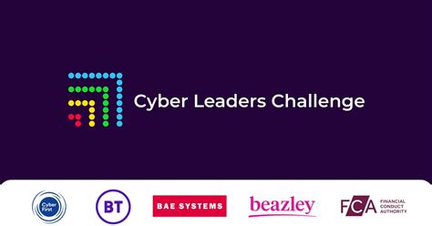 Identifying And Nurturing The Uks Future Cybersecurity Leaders Cyber Leaders Challenge