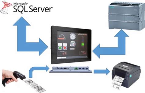 Barcode Traceability Solution Services In Pune Id 2850795571012