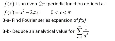 Solved Fx Is An Even 2pi Periodic Function Defined As