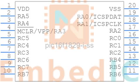 PIC F I SS Microchip Bit MCU EmbedIc