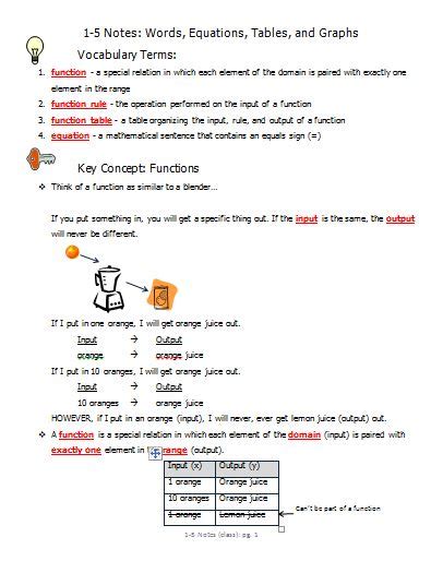 Chapter 1 Notes Mrs Laycocks Prealgebra Class
