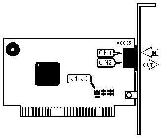 K BPS FAX DATA MODEM Modem Telephone ISDN Settings And Configuration