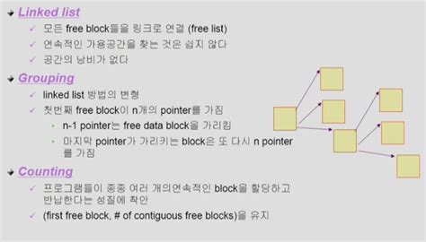File System Implementations