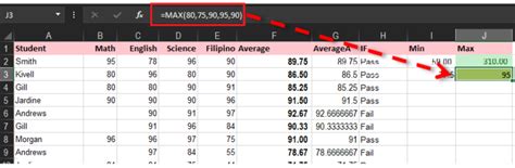 How To Use Max Function In Excel With Examples And Tricks