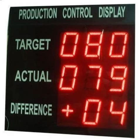Production Display Board LED Production Display Board Retailer From Pune