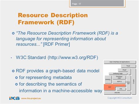 the vision and basic technologies of the semantic web ppt download