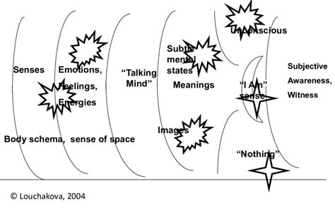 Introspective Means Brendan Dekora Engineer Mixer See Link In Bio
