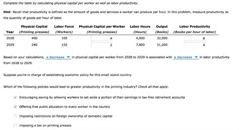 Solved Complete The Table By Calculating Physical Capital Chegg