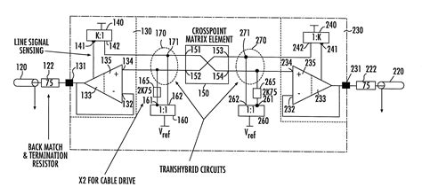 Bidirectional Buffered Interface For Crosspoint Switch Eureka Patsnap