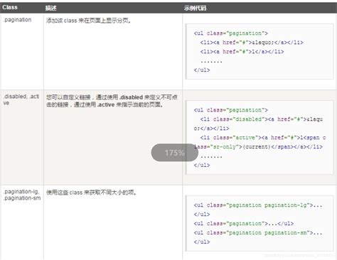 1 19 Bootstrap 分页、翻页样式总结bootstrap分页样式 Csdn博客