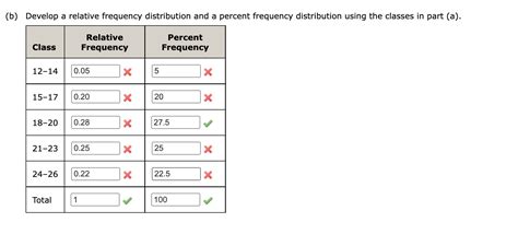 Solved Consider The Following Datab Develop A Relative
