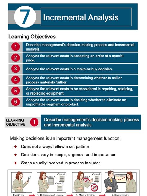 Ch07 Incremental Analysis Pptx Cost Decision Making