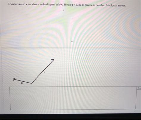Solved Vectors U And V Are Shown In The Diagram Below Chegg Com