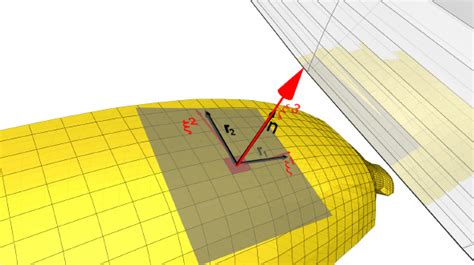 Closest Point Projection Cpp Procedure Gives Rise To The