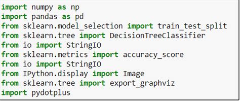 Decision Tree On Diabetic Patients Dataset By Utsav Jivani