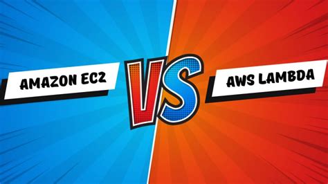 Babar Zuberi On Linkedin Aws Awscloud Awscommunity