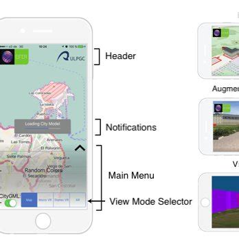User Interface Layout For IOS And The Three Implemented Visualization Download High