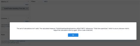Time Tracking App Metrics You Need To Be Measuring Zendesk Help