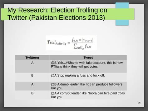 Text Classification And Sentiment Analysis Ppt