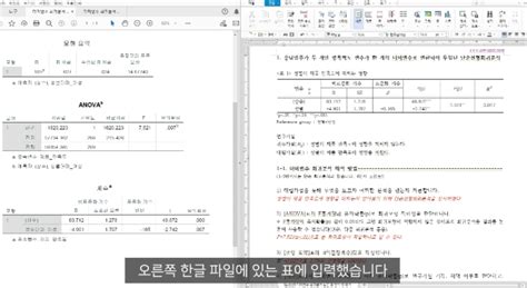 Spss 더미변수 회귀분석 Dummy Regression Analysis 논쓰남 네이버 블로그