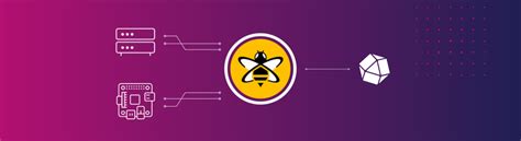 Getting MQTT Data To InfluxDB Native Collector Using HiveMQ Broker