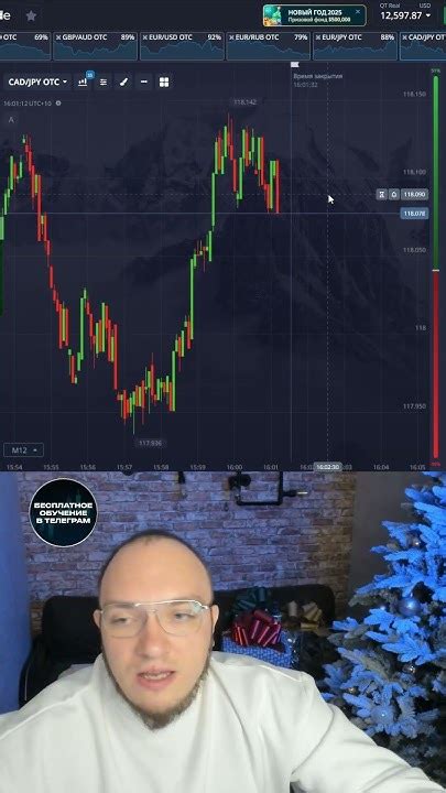 Как научиться быстро анализировать график трейдинг Trading