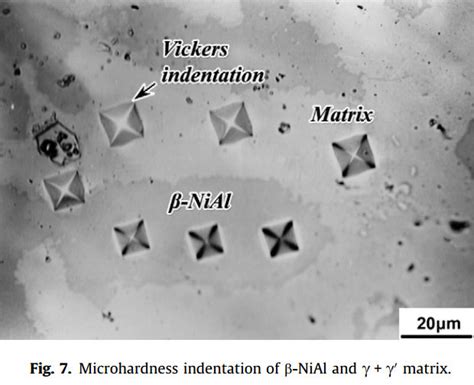 Microhardness Indentation Of B Nial And C C0 Matrix Download