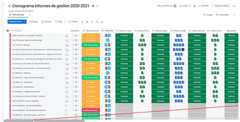 Horizontal Scrolling In Table View Feature Requests Monday Community Forum