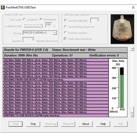 PassMark Software USB 2 0 Loopback Plugs And USB Test Software