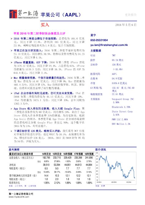 苹果（aapl）：2016年第二财季财报会摘要及点评