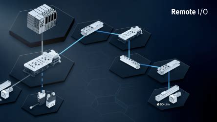 Understanding Remote I O Functions Benefits And Applications Festo USA