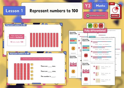 Year 3 Place Value Represent Numbers To 100 Lesson 1 Grammarsaurus