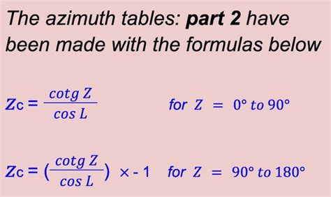 Azimuth Tables At Sea Option