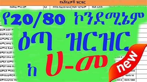 የ20 80 ኮንደሚኔም ዕጣ ስም ዝርዝር ከሀ እስከ መ 20 80 ኮንደሚኔም እጣ ዝርዝር በአልፋቤት 2015 አአ ኮንደሚኔም Youtube